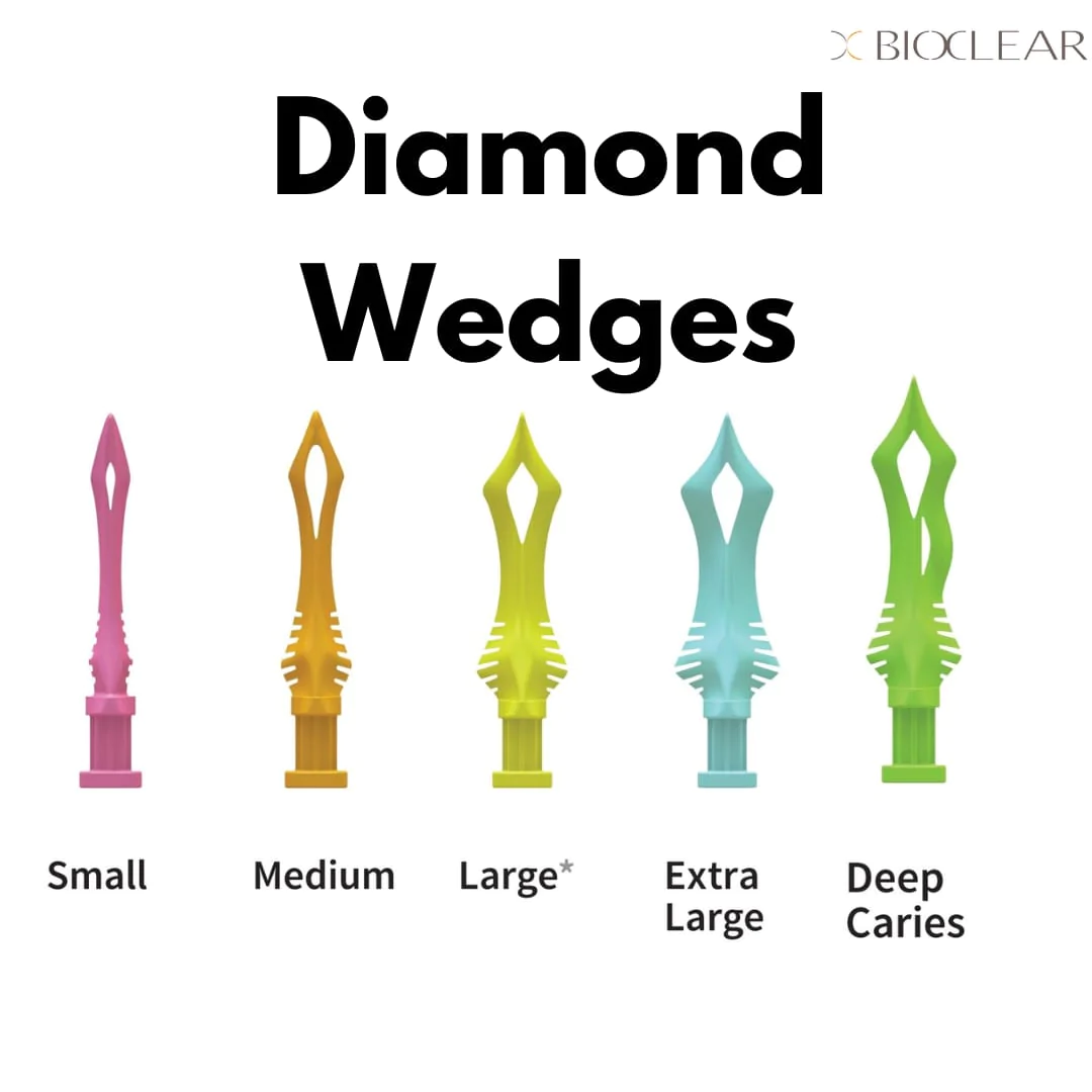 DentalStores.in: Buy Dental Products Online at Best Price