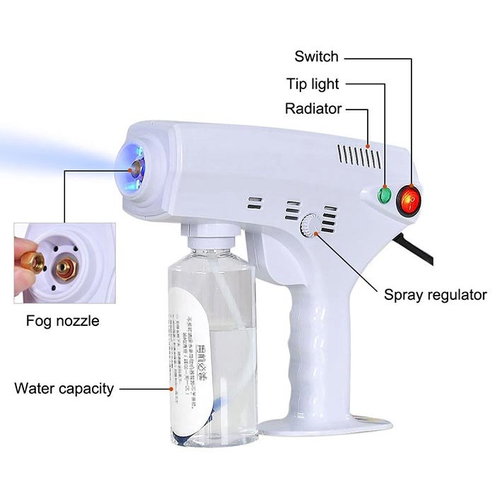 DentalStores.in: Buy Dental Products Online at Best Price