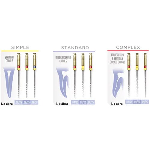 DentalStores.in: Buy Dental Products Online at Best Price